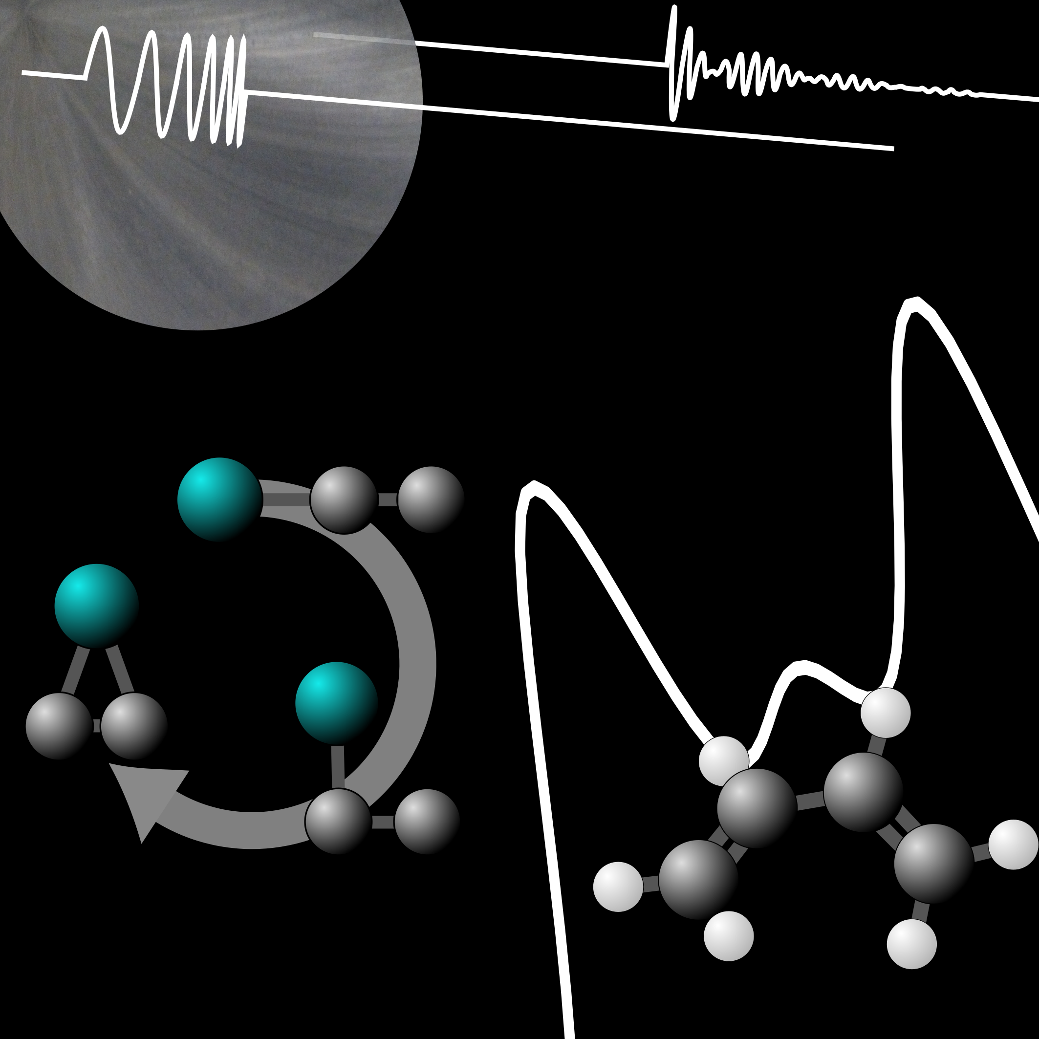 The Hunt For Elusive Molecules Insights From Joint Theoretical And